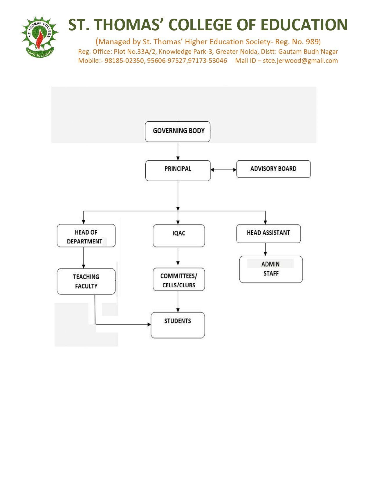 Governance Structure – St. Thomas' College of Education